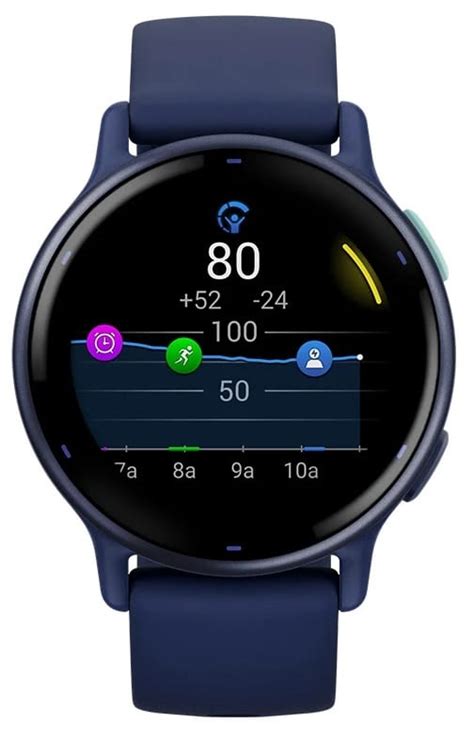 Garmins Enhanced Body Battery Feature Explained