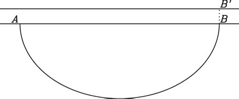 Schematic Plot Showing A Subsurface Ray Path Connecting Two Surface Download Scientific Diagram
