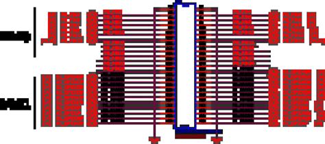 Design And Specifications — Beagleboard Documentation