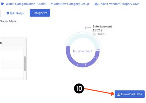 What Is Automatic Transaction Categorization And How Does It Work
