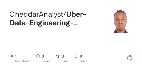Github Cheddaranalystuber Data Engineering Analytics Project Github Cheddaranalystuber Data Engineering Analytics Project