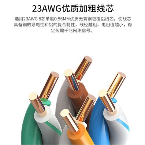 硅橡胶铠装电缆zrc Kgg、zr Agg 知乎