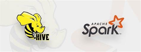 Emmanuel Davidson On Linkedin Optimizing Spark Udfs With Native Hive Udfs