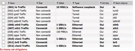 Snmp Problem Rv130 Vpn Router Cisco Community