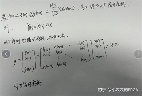 Matlab通信仿真系列信号的傅里叶 Fourier 分析 知乎