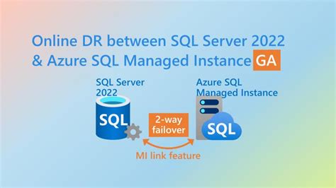 Azure Daily On Linkedin Online Disaster Recovery Between Sql Server