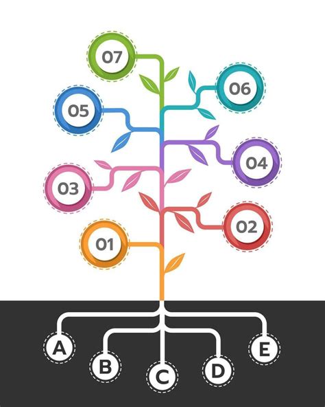 Infographic Tree Options From Initial Data Vector Illustration Vector Art At