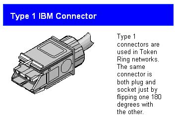 Type Connector Article About Type Connector By The Free Dictionary