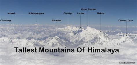 दुनिया के 10 सबसे ऊँचे विशाल पर्वत Top 10 Tallest Mountains In The World