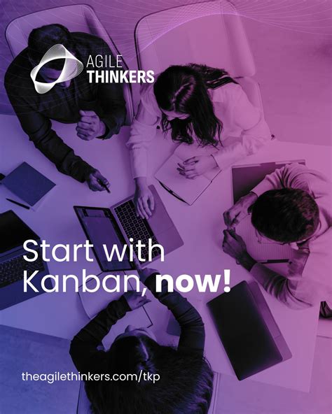 Teamkanban Kanbanforteams Businessagility Continuousimprovement