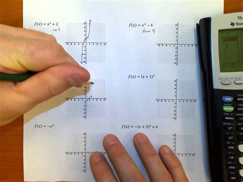 Lesson 5 2 Video 4 Graphing Cubic Functions Using Transformations Youtube