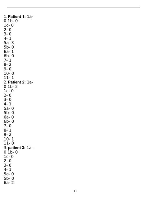 Apex Nih Stroke Scale Group A Patient 1 6 Nih Stroke Stuvia Us