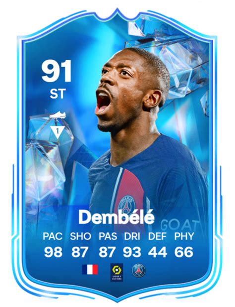 Create A Aeolus St Tier List Tiermaker