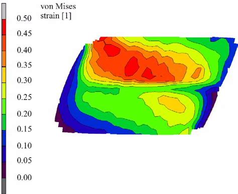 Metallurgical Materials Science And Alloy Design Dislocation Based Crystal Plasticity Finite