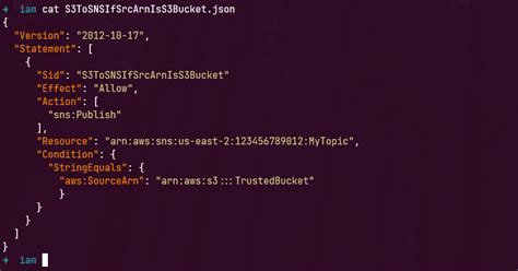 Securing Aws Iam Policies Using Conditional Logic By Alexis Rodriguez Geek Culture Dec