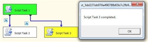 Advanced Ssis Workflow Management Level Of The Stairway To Integration Services