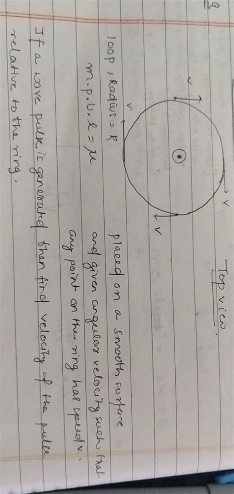 100p radius r placed on a smooth sorfare m⋅p⋅0⋅l μ and given angular ve