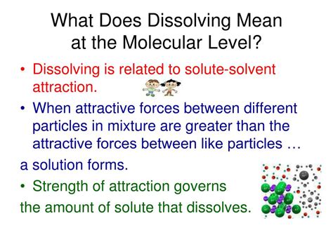 Ppt Factors That Affect Solubility And Rate Of Dissolving Powerpoint Presentation Id4066317