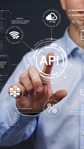 Api Application Programming Interface Connect Services On Internet And