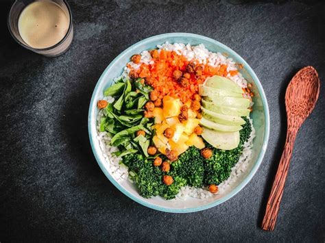 Low Fodmap Buddha Bowl Baukasten Reizdarmblog