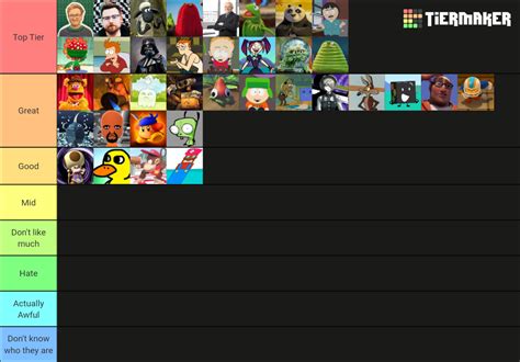 Random Character Voting S10 Tier List Community Rankings Tiermaker