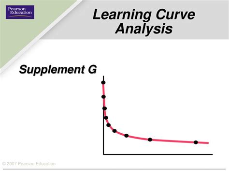 ppt learning curve analysis powerpoint presentation free download