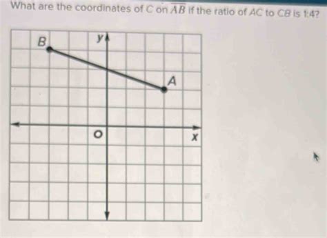 Solved What Are The Coordinates Of C On Overline AB If The Ratio Of AC To CB Is