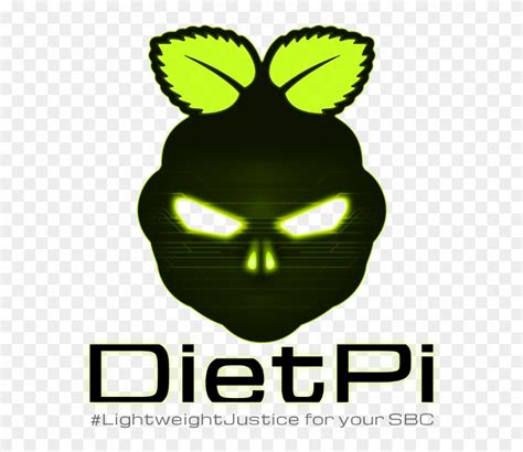 Raspberry Pi Clipart 3185454 Pinclipart