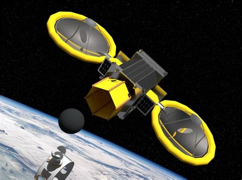 Technologies Advanced For Space Debris Removal Cis Lunar Surveillance