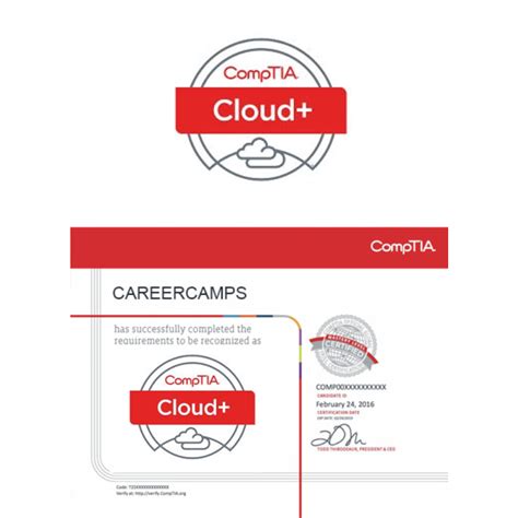 CompTIA Cloud Certification Camp Career Camps Inc