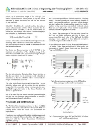 Time And Reliability Optimization Bat Algorithm For Scheduling Workflow