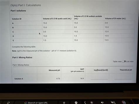 Part Ii Solutions Complete The Folowing Table Part