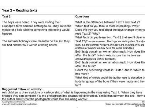 Year 1 2 Ks1 Reading Between The Lines Teaching Inference And Deduction All Resources