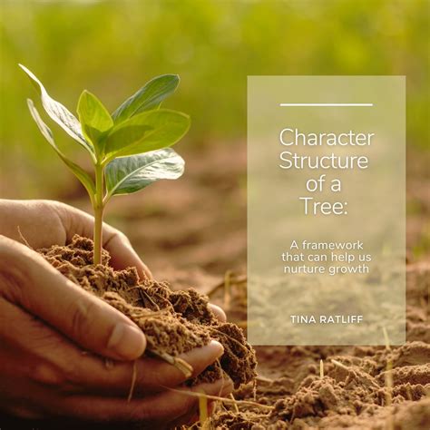 Tina Ratliff On Linkedin In Todays Post Well Take A Closer Look At How Our Character Structure…