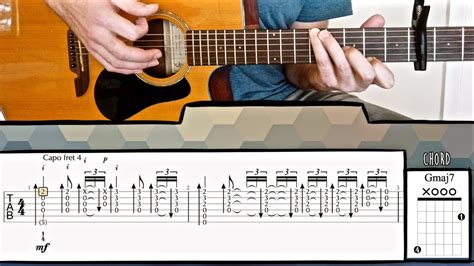 This Is Home Cut My Hair Cave Town Fingerstyle Guitar Tutorial