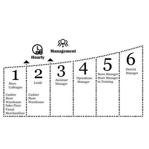 Entry 2 By Bondaru For Build A Graphic Freelancer