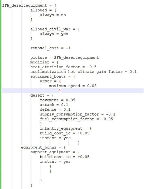 Coding Question With National Spirits Rhoi4modding