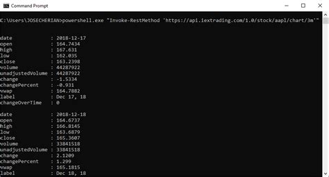 Tableau Prep Connecting To REST API Techno Whisp