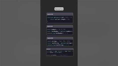 Generics And Why Tuk Typescript Generics Whytuk Code Programming Youtube