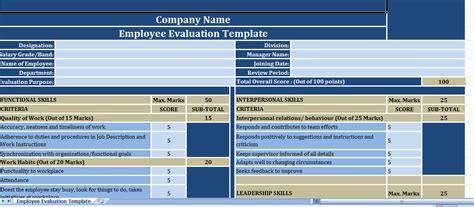 employee performance template excel