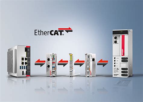 Beckhoff To Premier New EtherCAT Solutions Compact Embedded Controllers At ProMat 2019