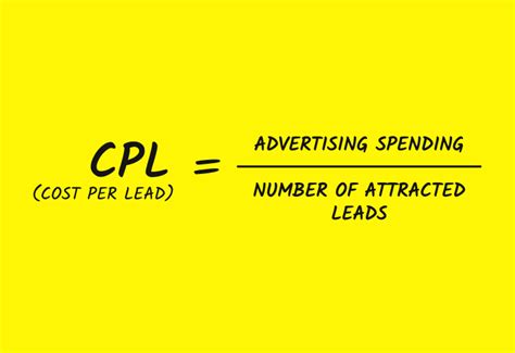 Cost Per Lead Model Dengun Digital Agency