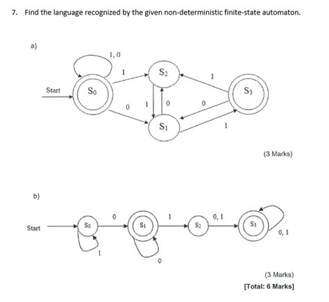 Solved Find The Language Recognized By The Given