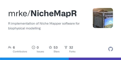 Github Mrke Nichemapr R Implementation Of Niche Mapper Software For Biophysical Modelling