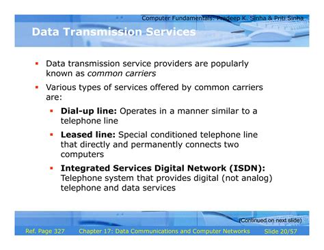 Data Communication Types Impact On Real Life Ppt
