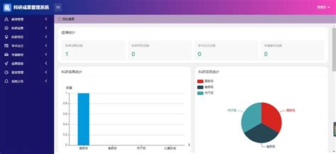 Javaspringbootmysql科研成果管理系统java科研成果统计系统 Csdn博客