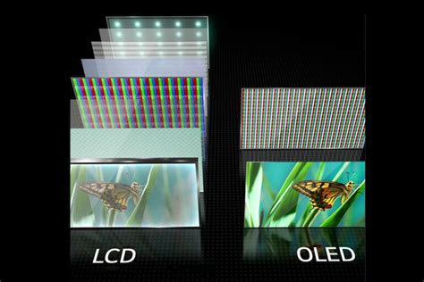 Padroneggiare Il Modulo Lcd 16x2 I2c Lcd1602 Con Arduino Modulo Display