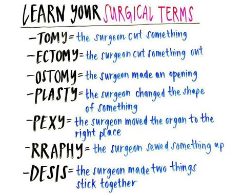 Tricks To Remember Normal Lab Values Nursing Chart Nclex Usmle Cheat Sheet Artofit