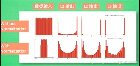 神经网络相对误差 神经网络训练误差曲线 Mob6454cc798a0c的技术博客 51cto博客