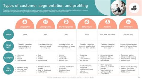 Customer Segmentation Targeting And Positioning Guide For Effective Marketing Complete Deck Mkt